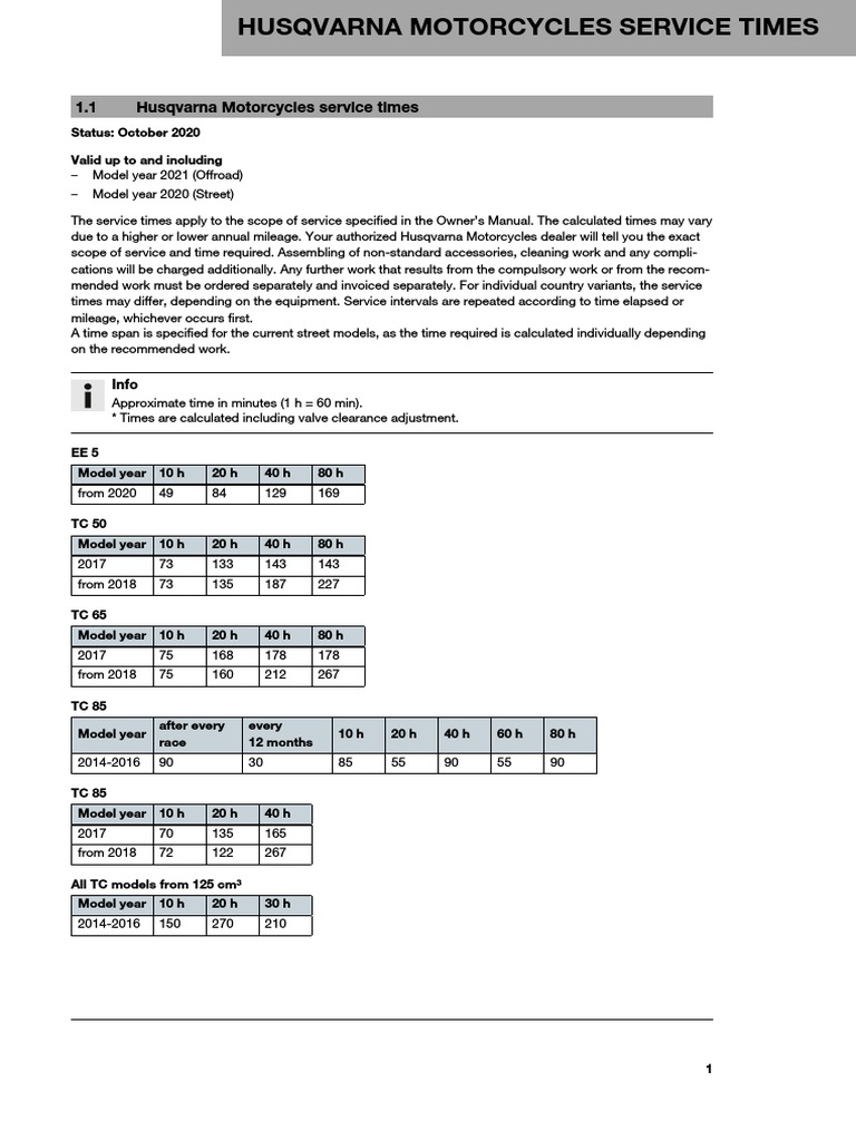 Husqvarna 2020 models Service Intervals | PDF | Land Vehicles | Motor ...