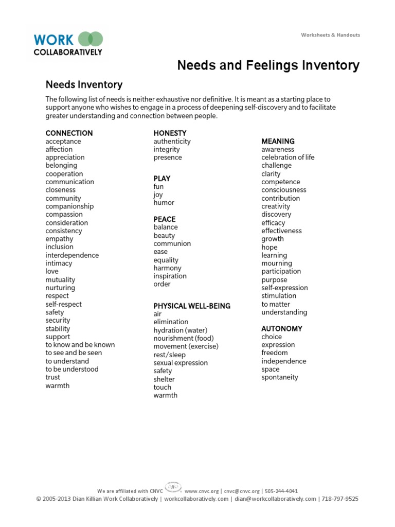 WC - Needs Feelings Inventory | PDF