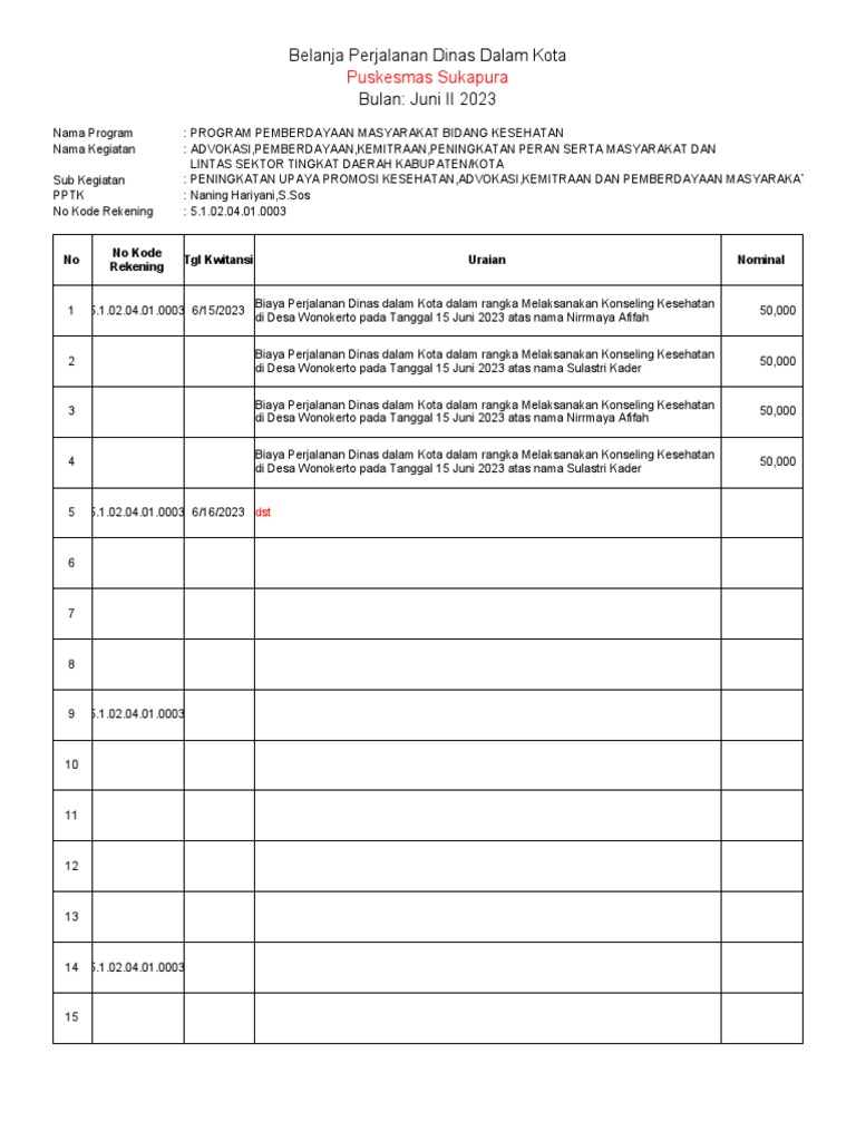 SPJ Kopipu 2023 | PDF