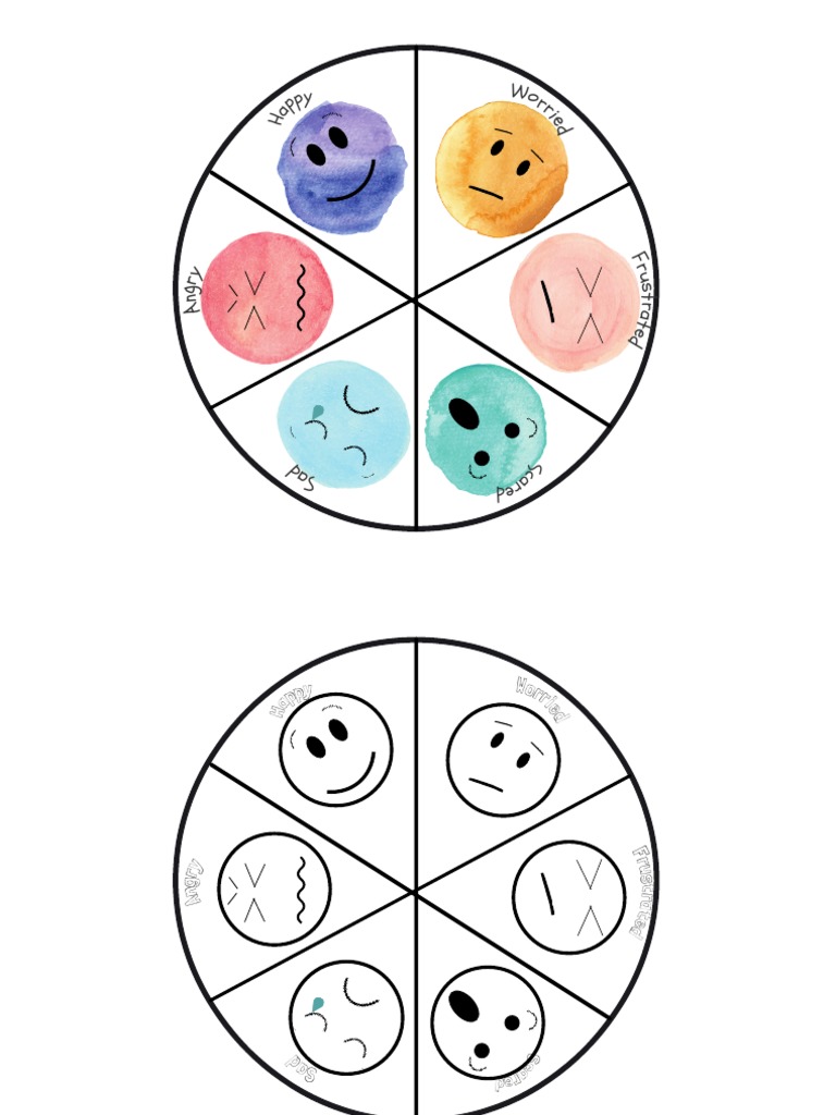 Horizontal Feelings Wheel | PDF