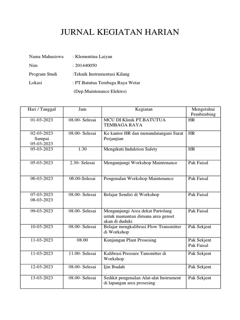 Absen PKL - Klementina | PDF