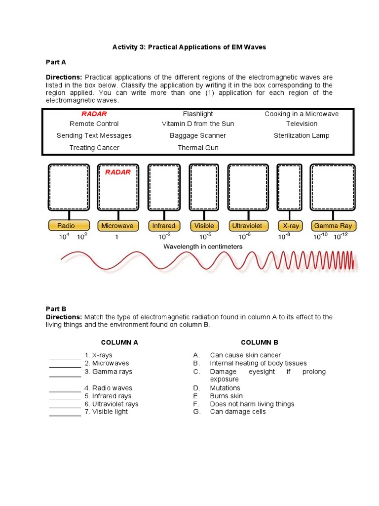 Activity 3 Practical Application of EM Waves | PDF | Science ...