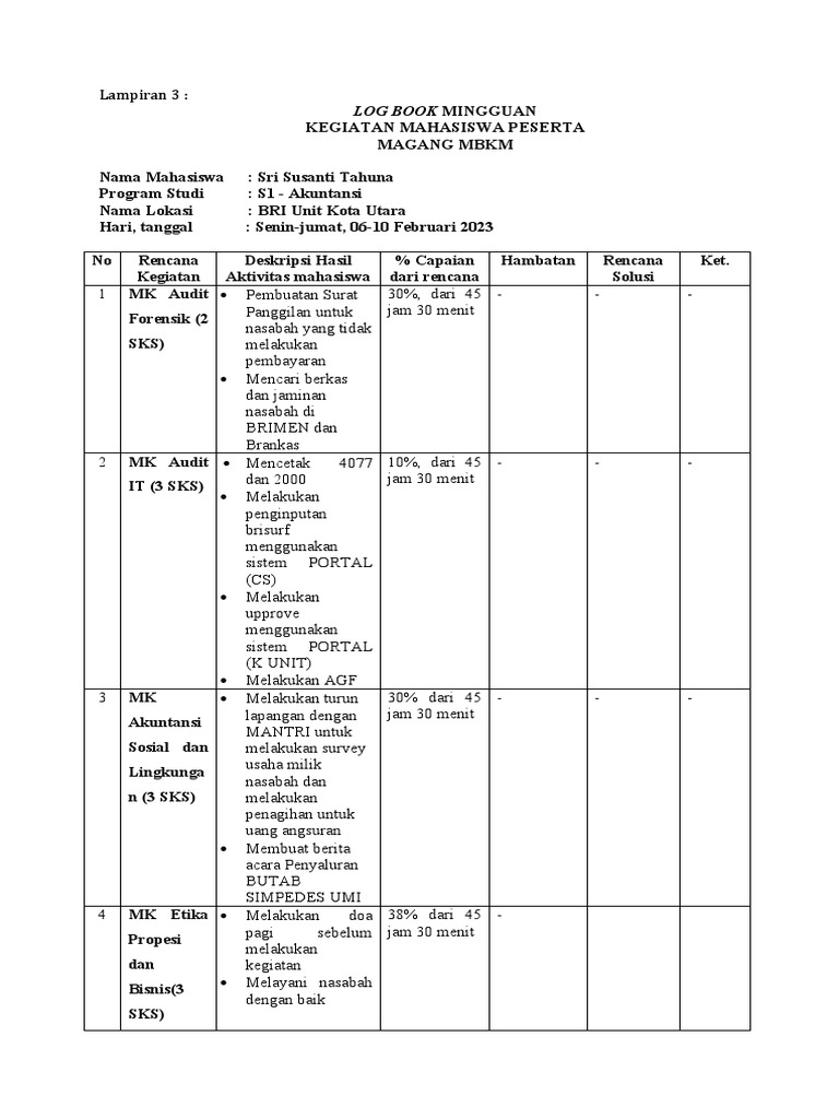 Log Book Magang Mingguan Antidocx | PDF