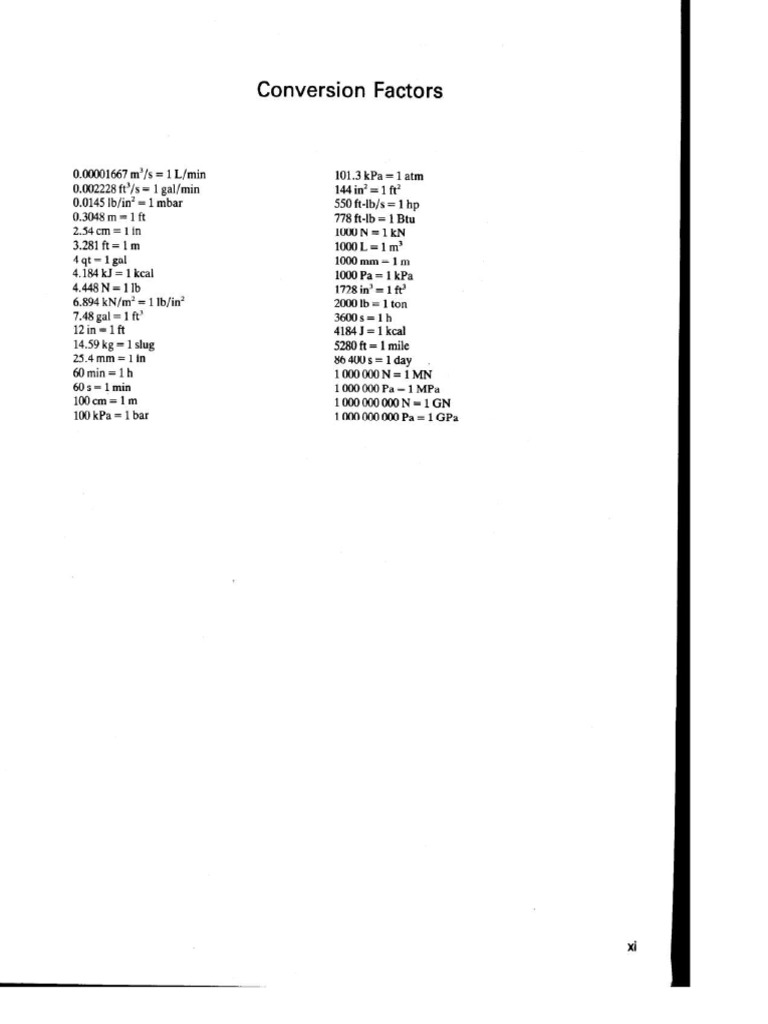 Conversion Factors | PDF Conversion Factors | PDF