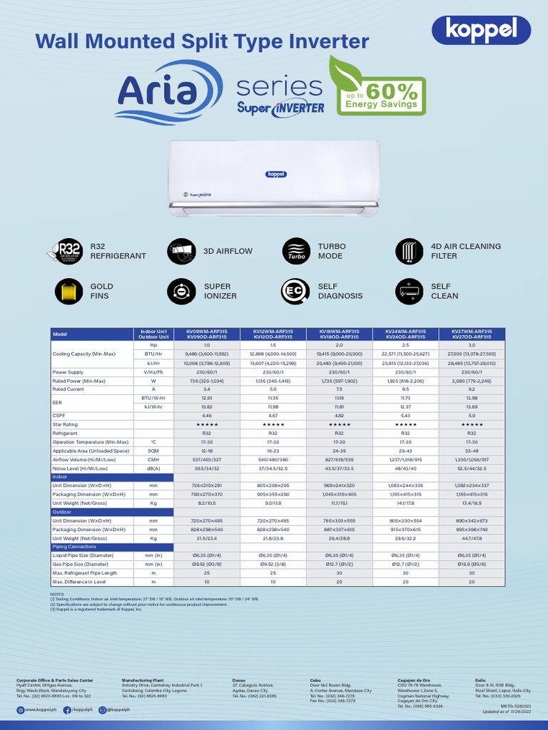 Koppel Wall Mounted Split Type Super Inverter Aria Series | PDF | Building Automation | Physical ...