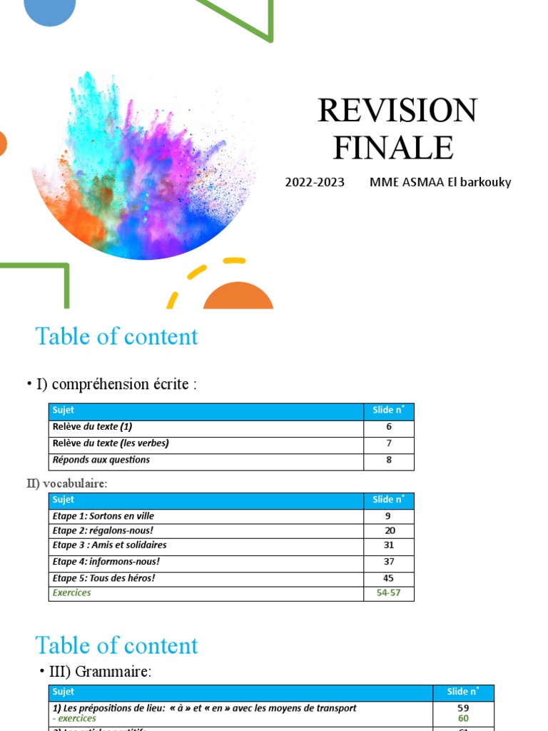 Revision Finale 2023 | PDF