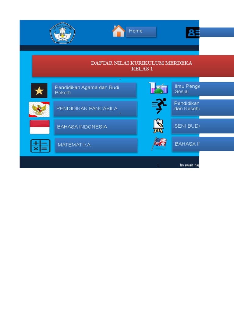 Rapor Ikm Kelas 1b | PDF