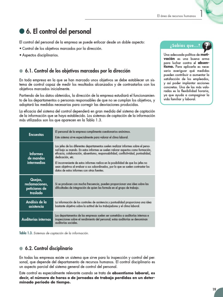 El Control Del Personal: 6.1. Control de Los Objetivos Marcados Por La ...