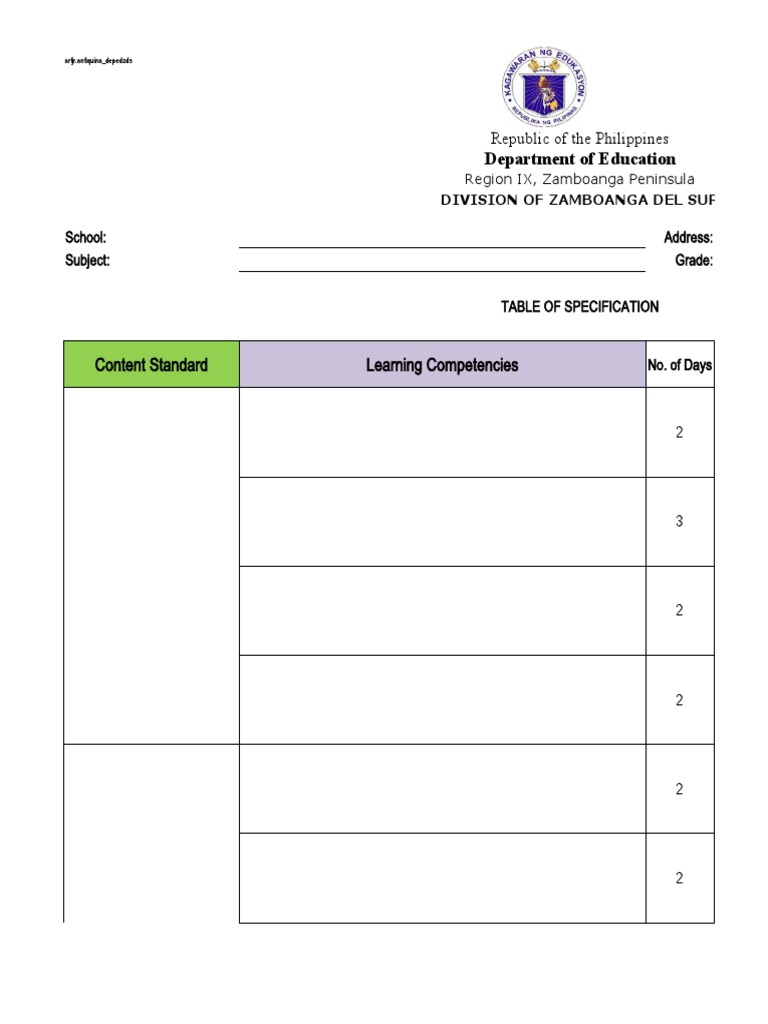 Tos New - First Quarter | PDF | Learning | Memory