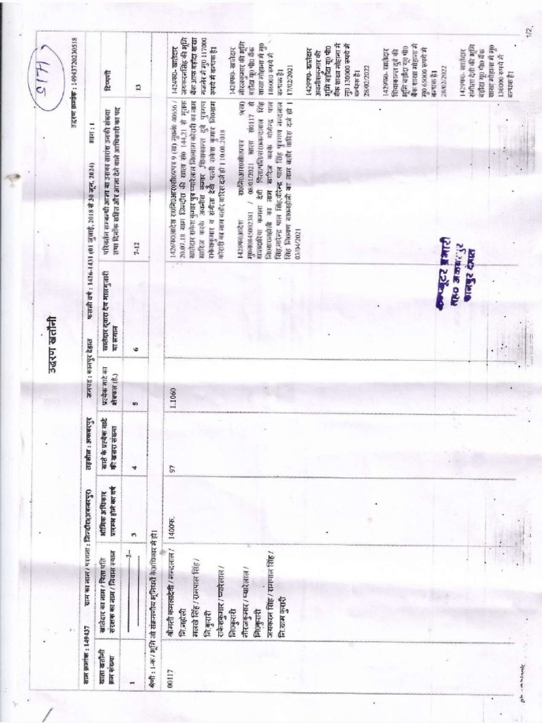 yogendra f_compressed | PDF