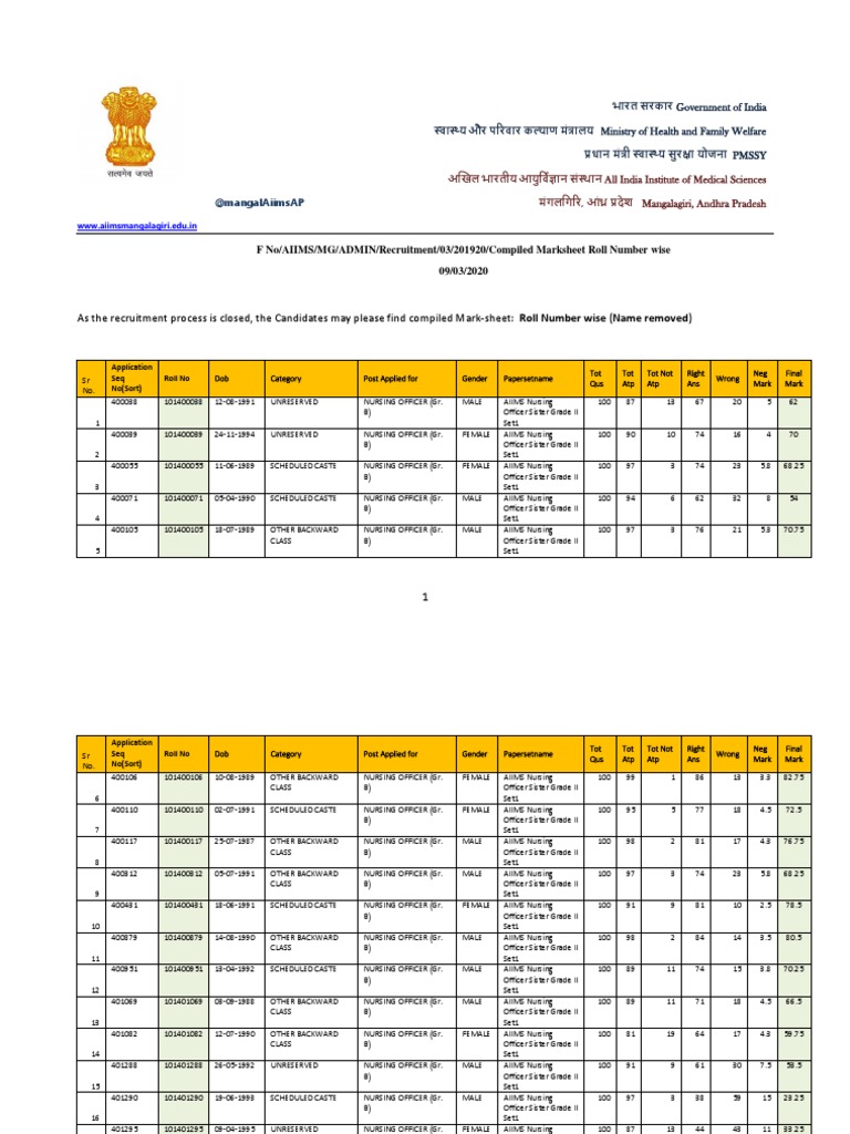 Compiled Marks Statement Roll Numberwise | PDF | Demographics Of India ...