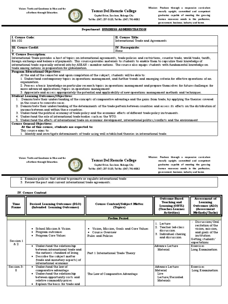 Updated OBE Syllabus BA 102 International Trade and Agreements | PDF