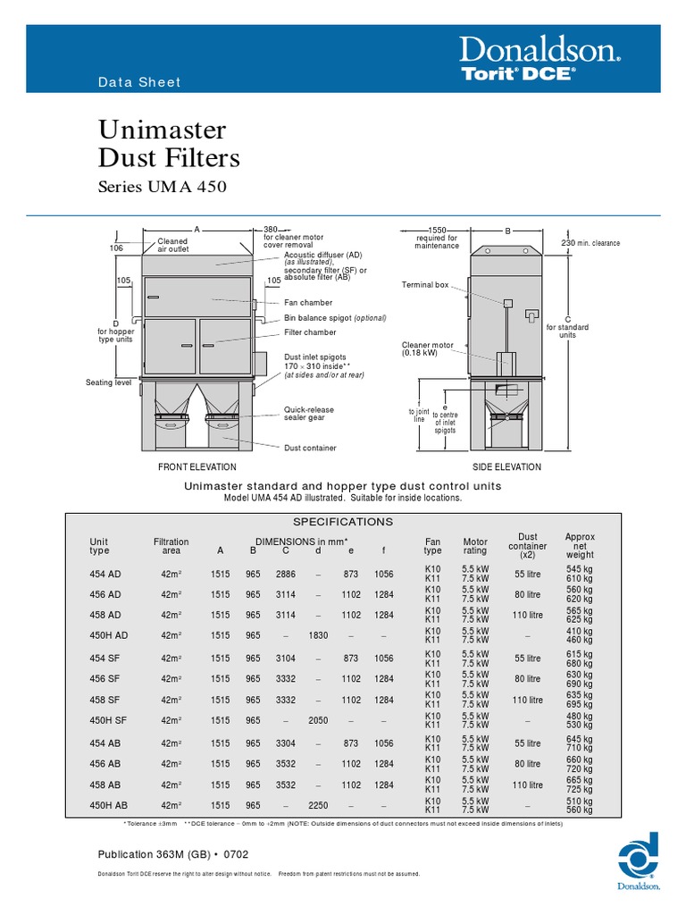 Unimaster Dust Control Units Overview | PDF | Noise