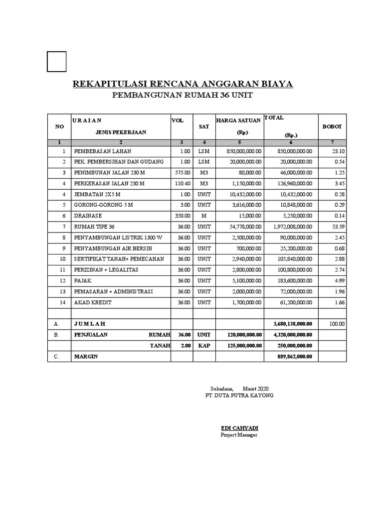Rab Rumah T36 PCP3 | PDF