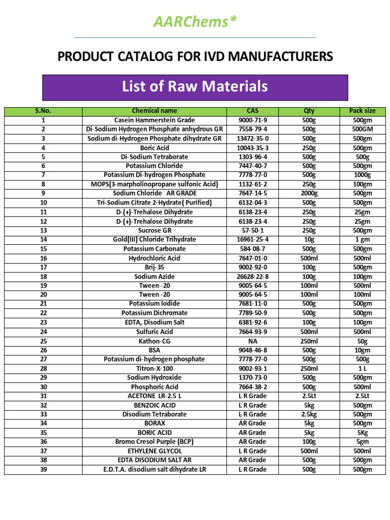 IVD Raw Materials Catalog | PDF | Cooking, Food & Wine | Science ...
