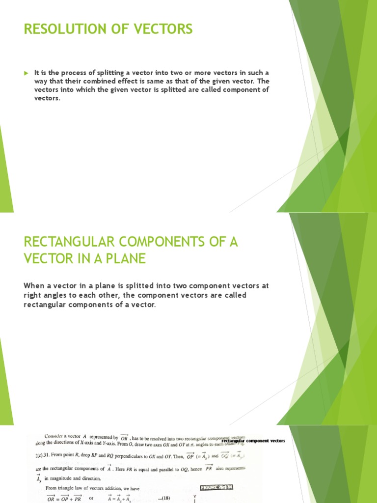 Resolution of Vectors, Scalar & Vector Products | PDF