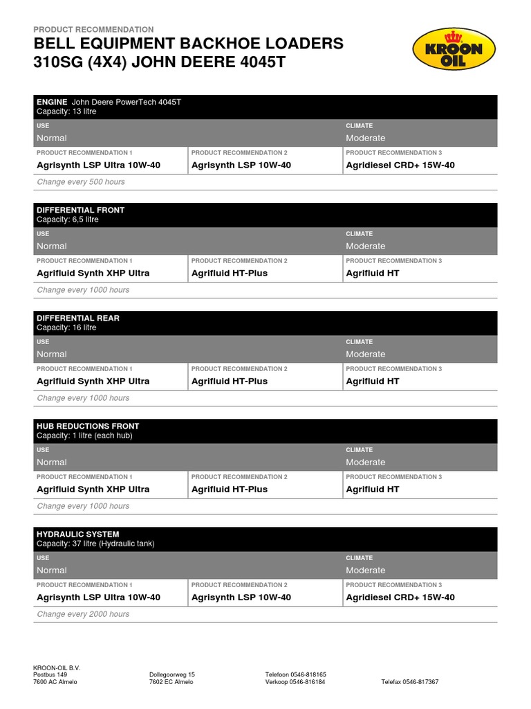 Product Recommendation Bell Equipment Backhoe Loaders 310SG (4x4) John ...