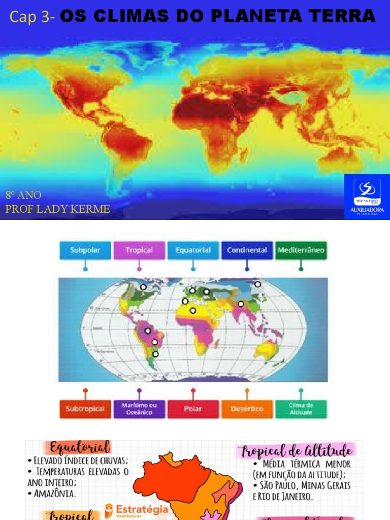 cap 3- os climas do planeta Terra - 8ano | PDF | Clima | Terra
