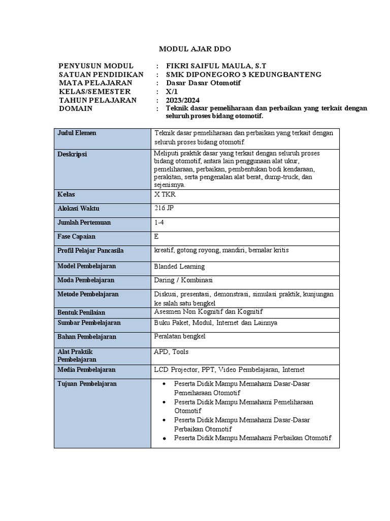 Modul Ajar Ddo CP 4 | PDF