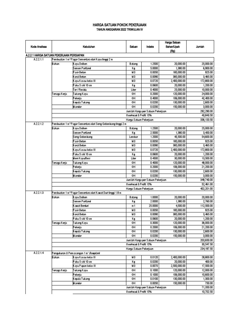 Master Rab Lengkap R Kelas N Guru 2023 | PDF