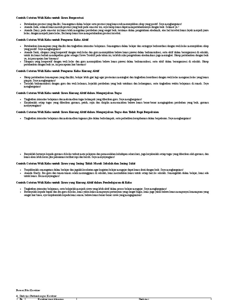 Contoh Catatan Wali Kelas Untuk Siswa Berprestasi DAN DESKRIPSI ...