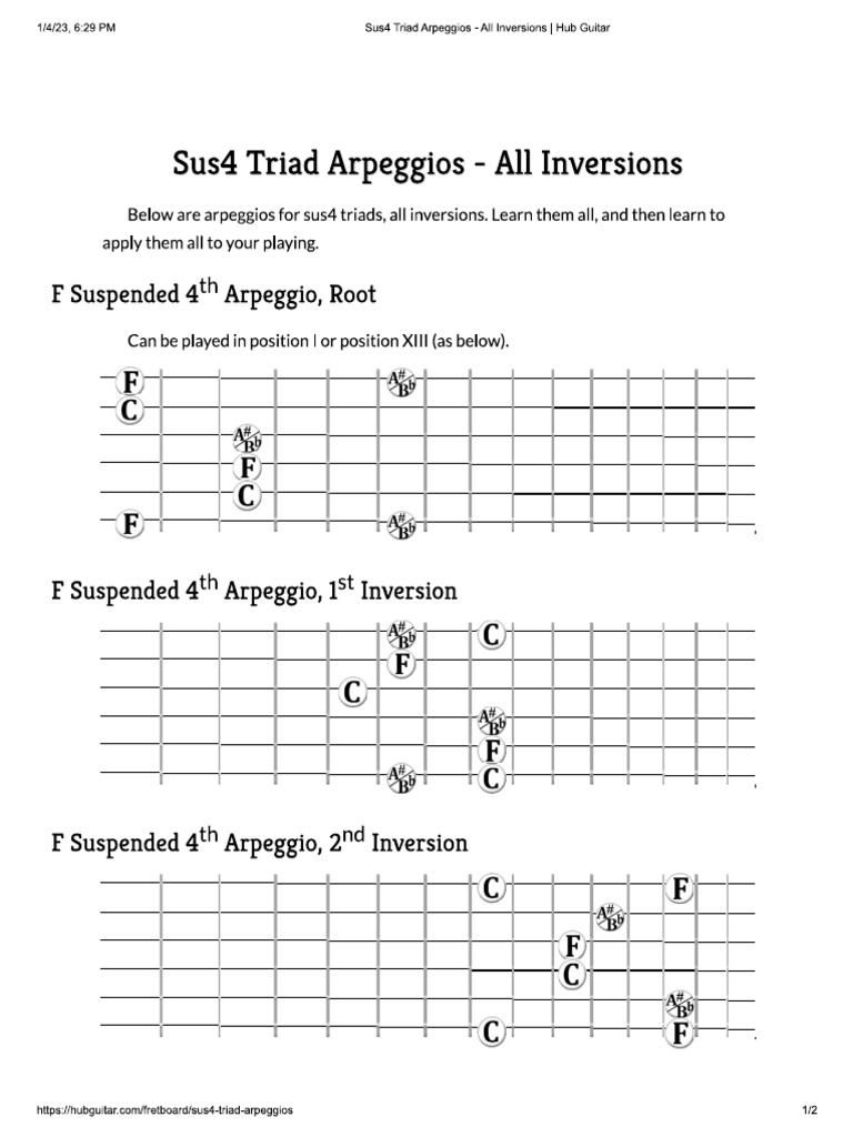 Sus 4 Arpeggios | PDF