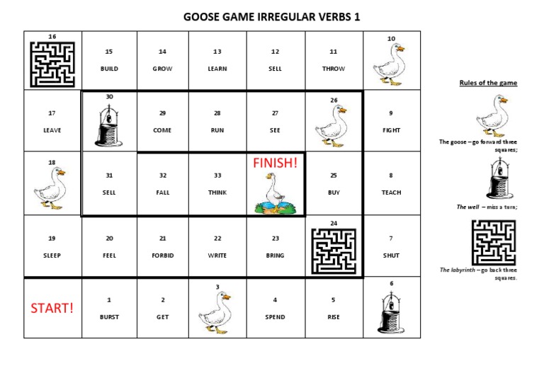 Irregular Verbs Board Game | PDF