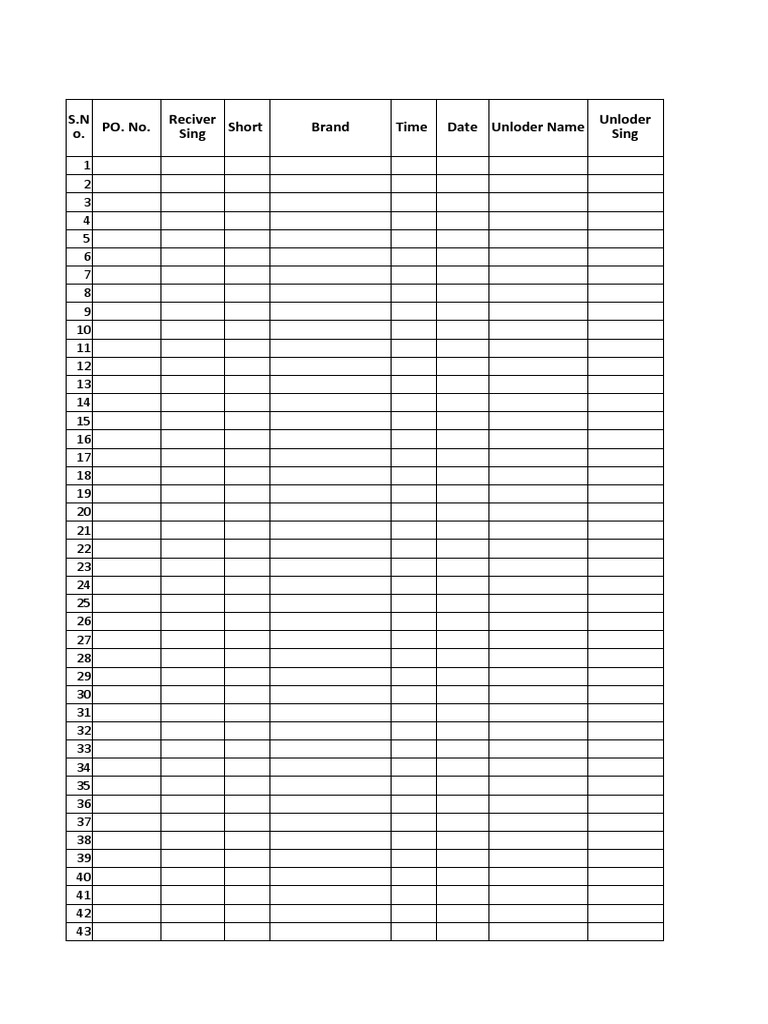 Reciving Chart | PDF