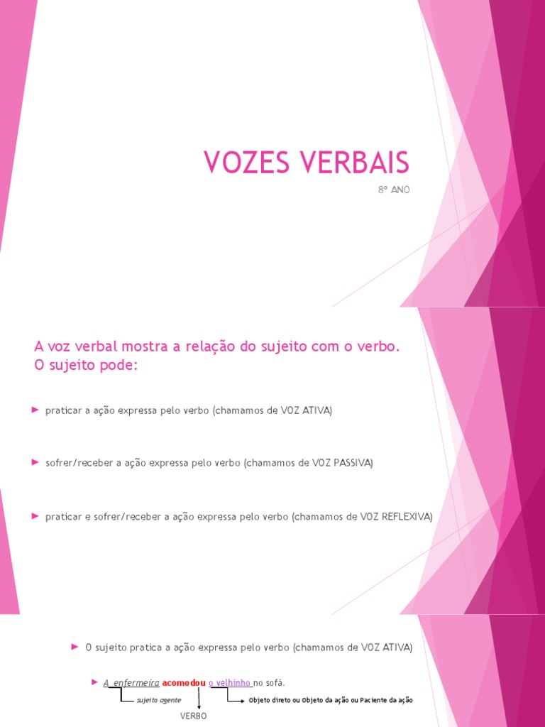 Voze Verbal: Ativa, Passiva e Reflexiva | PDF | Assunto (gramática ...