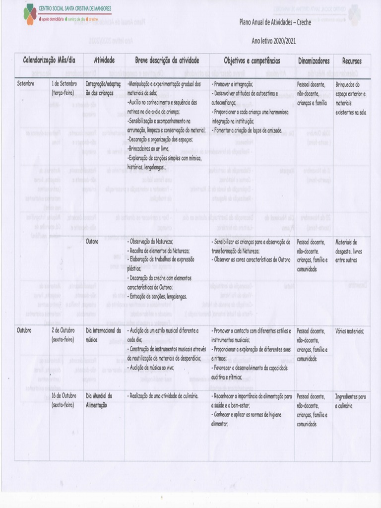 Plano de Atividades Creche | PDF