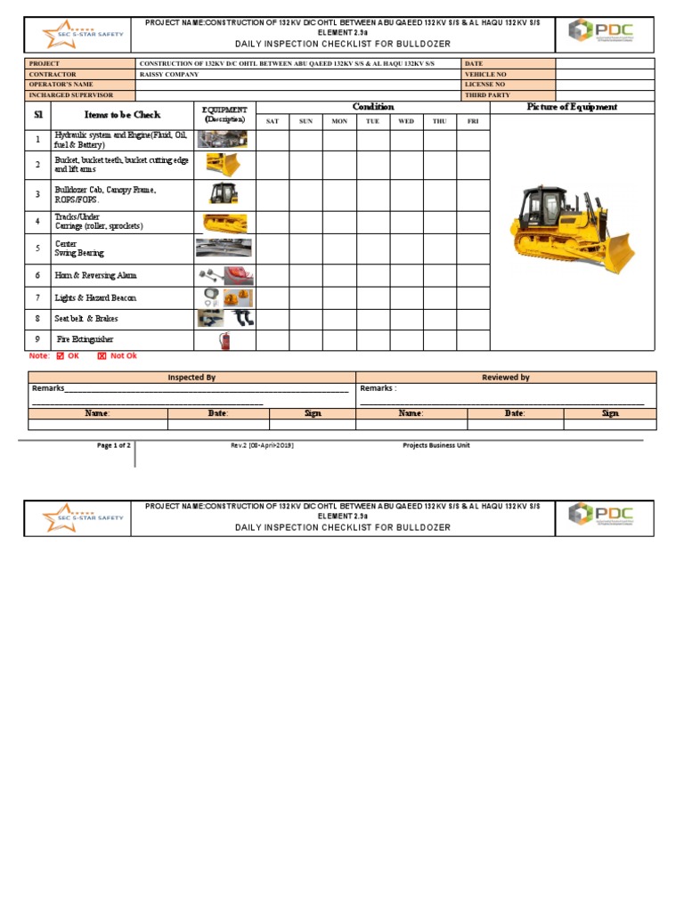 2.9a Plant Equipment - Bulldozer Checklist | PDF | Vehicle Technology | Motor Vehicle