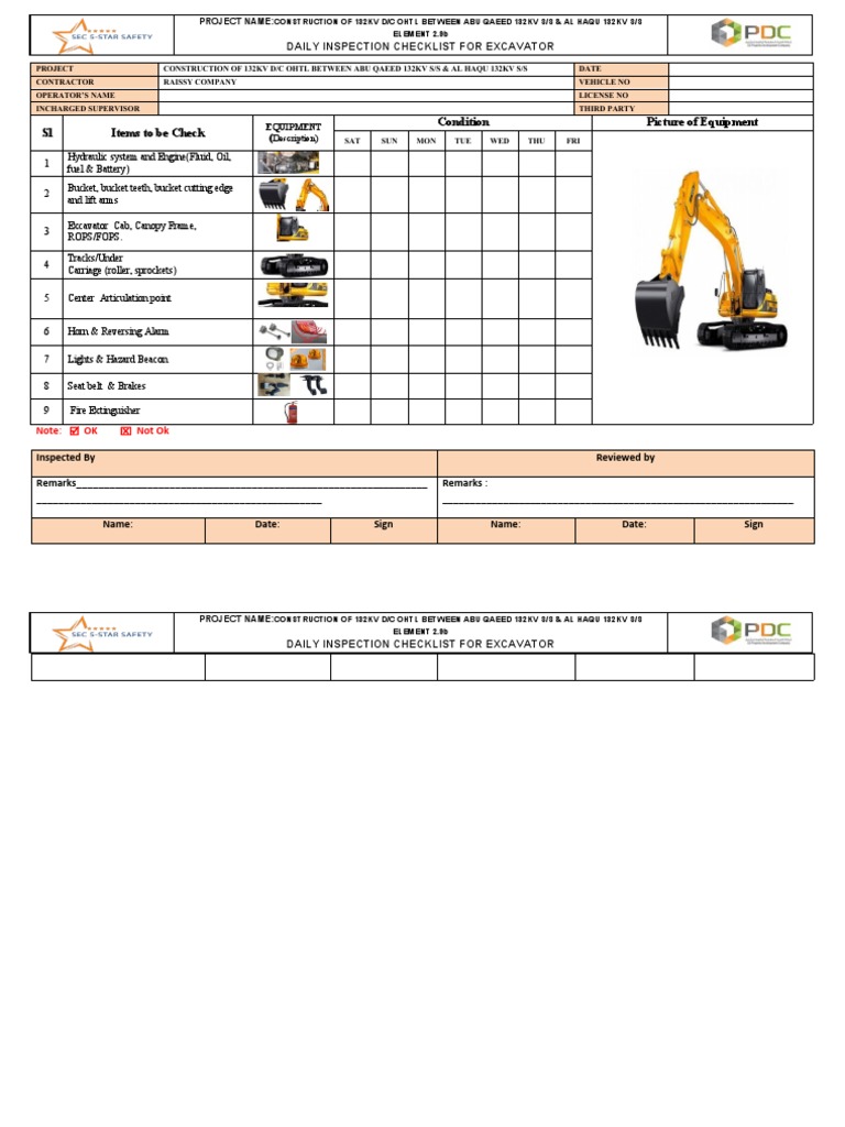 2.9b Plant Equipment - Excavator Checklist | PDF