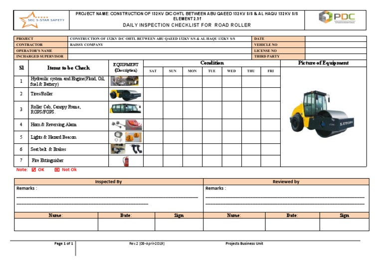 2.9f Plant Equipment - Road Roller Checklist | PDF