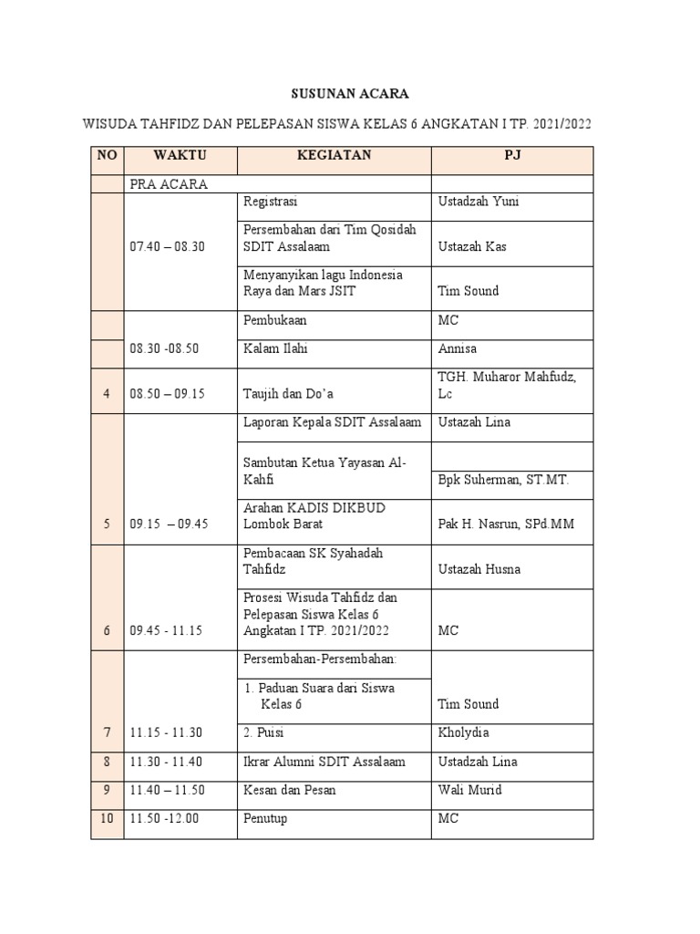 SUSUNAN ACARA wisuda kelas 6 | PDF