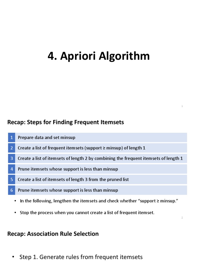 4.4-Apriori-Algorithm - (CourseMega - Com) | PDF