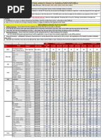 Auto Rickshaw Tariff Card | PDF | Transport | Vehicles