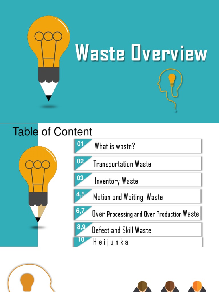 Lean Waste Management Guide | PDF | Inventory | Lean Manufacturing