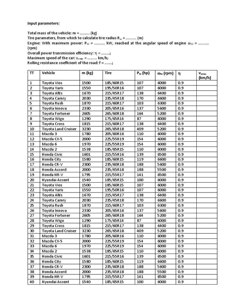 2022.2 - de Bai BTL LTOT Elitech - English | PDF | Torque | Power (Physics)