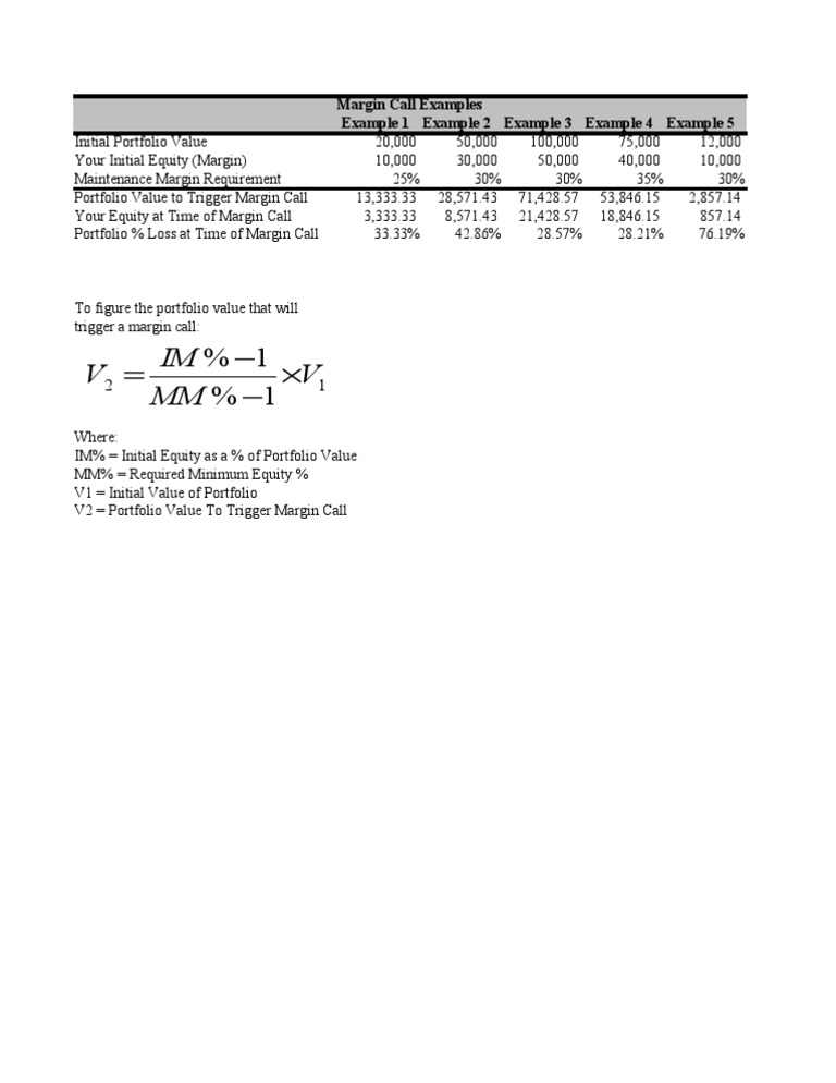 Excel Margin Call Calculations | PDF | Margin (Finance) | Financial ...