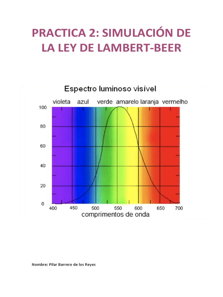 Simulación de la ley de Lambert-beer | PDF | Espectro electromagnético ...