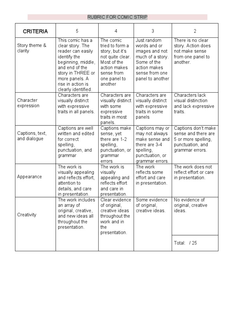 Rubrics For Comics Strip | PDF