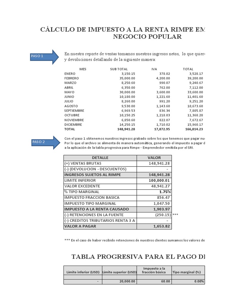 Calculo Rimpe Emprendedor | PDF | Impuestos | Impuesto sobre la renta