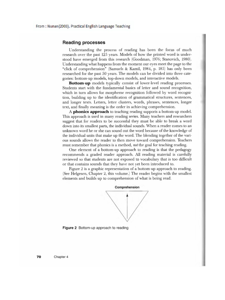 Extracts From Nunan 2003 | PDF