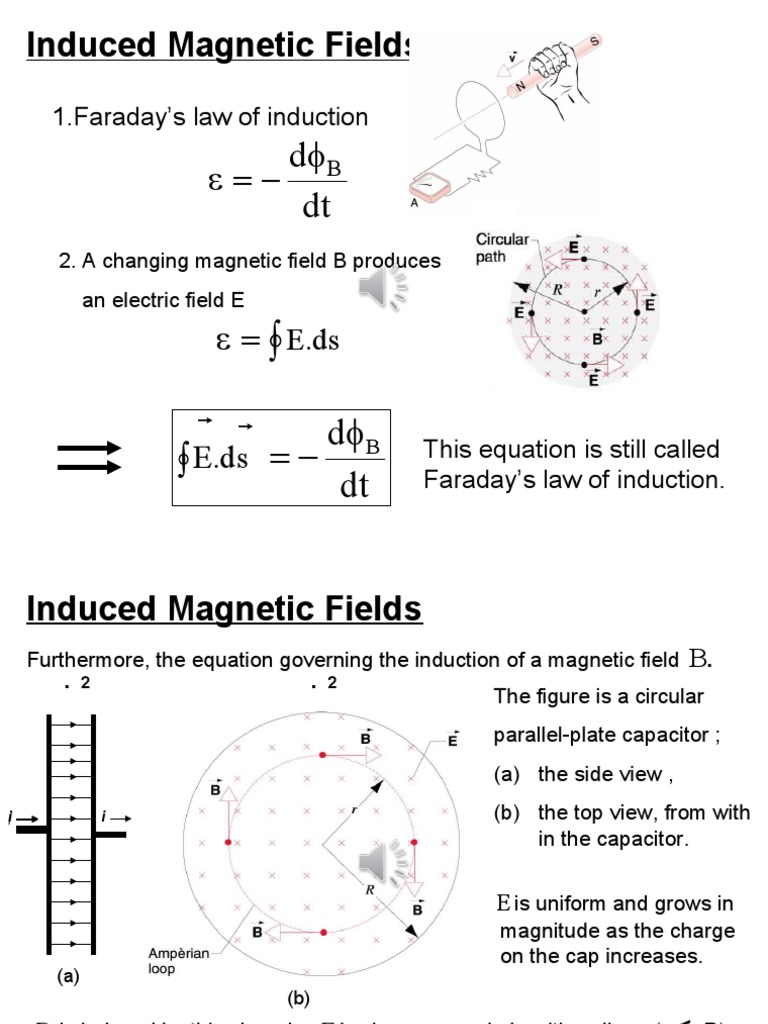 Induced Magnetic Field (1) | PDF | Electromagnetic Induction | Magnetic ...