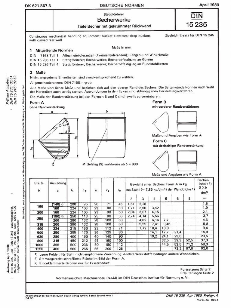 Din 15235 1980-04 | PDF