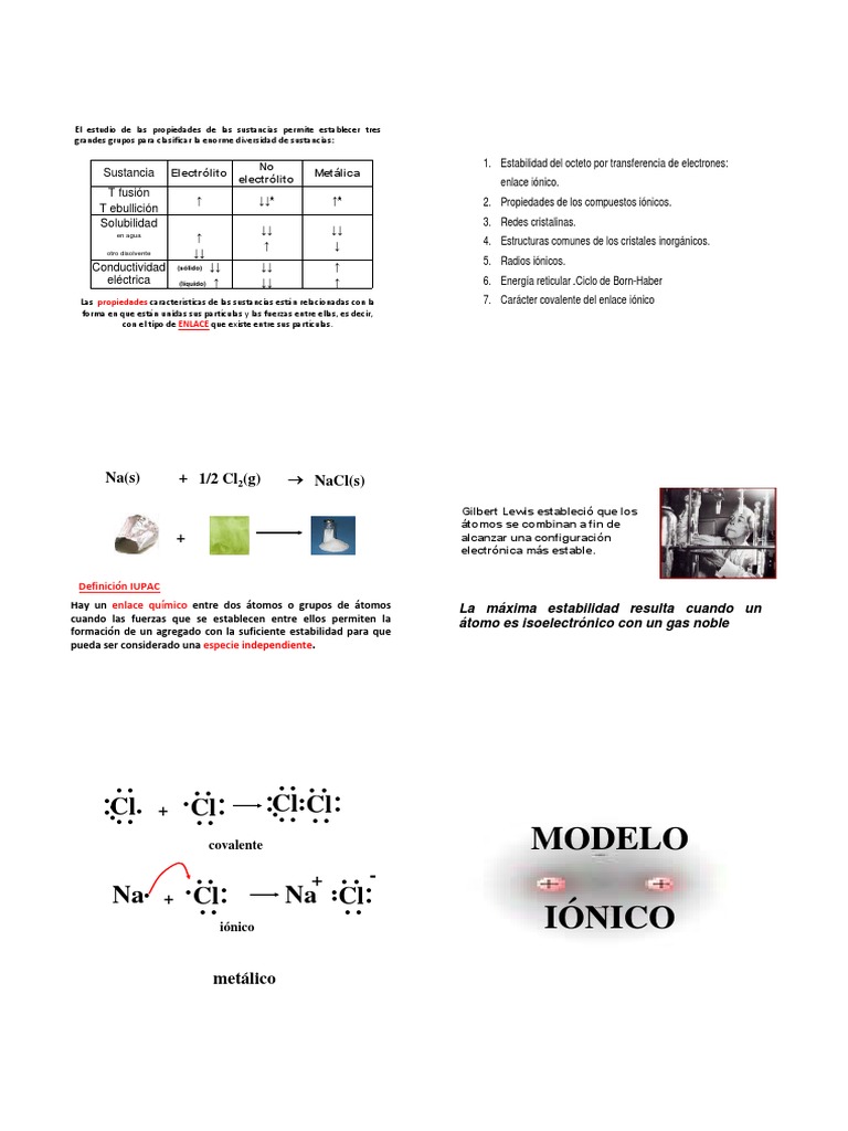 Tema 5 Enlace Iónico 2018 | PDF | Enlace iónico | Enlace químico