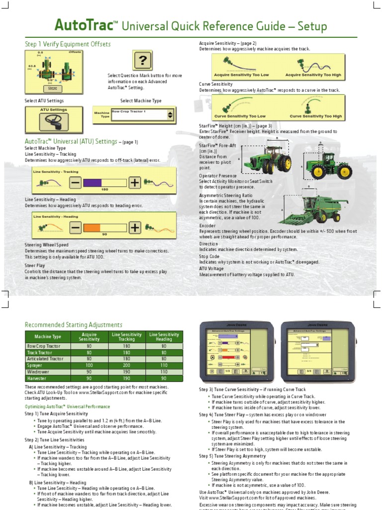 AutoTrac Quick Reference Guide | PDF | Axle | Tractor