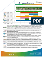 Folleto Florastart LQ | PDF | Flores | Botánica