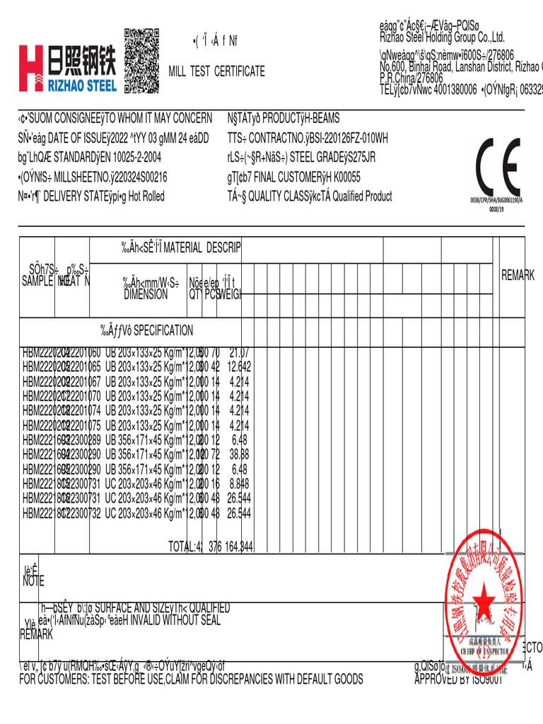 H BEAMS MTC(1) | PDF