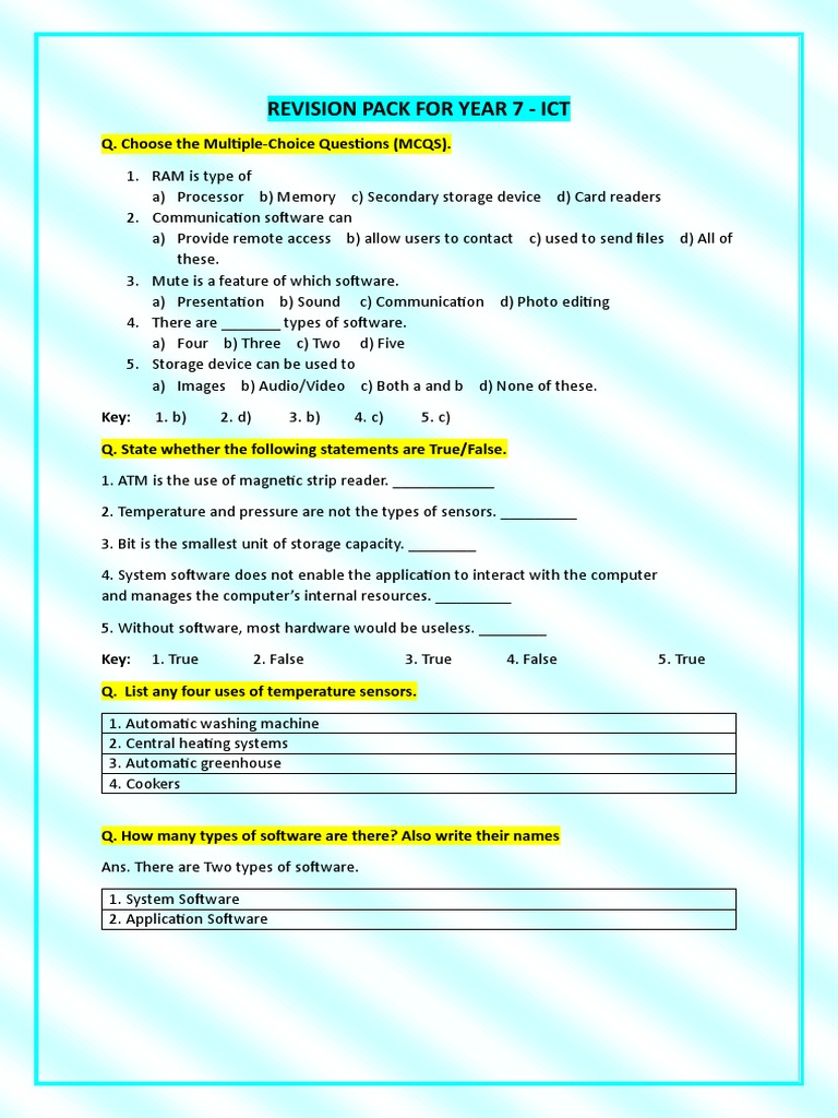 Year 7 ICT Revision Pack | PDF | Computer Data Storage | Solid State Drive